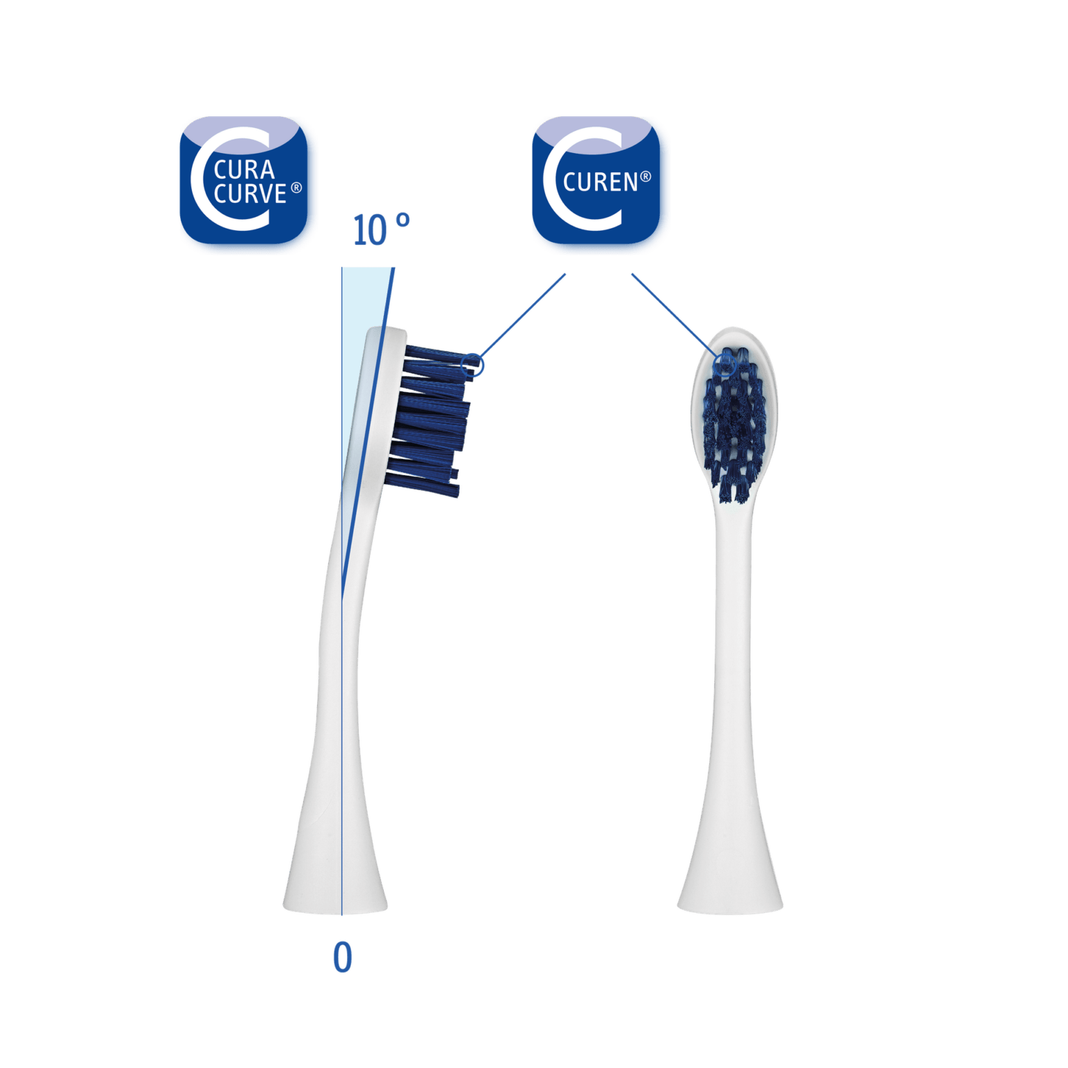 แปรงสีฟันไฟฟ้า CURAPROX Hydrosonic Easy